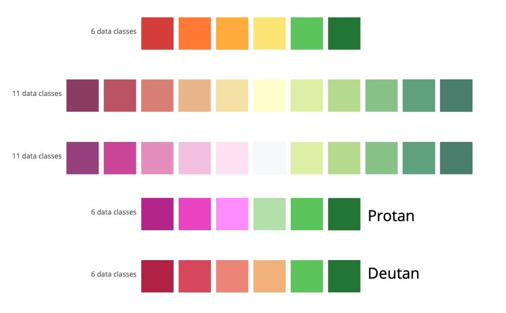 Three ways the Pega Cosmos design system keeps color accessible | Pega